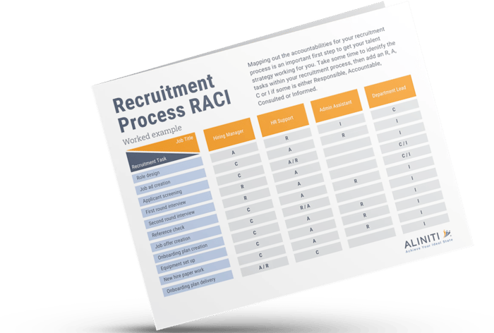 Download Template | Recruitment RACI